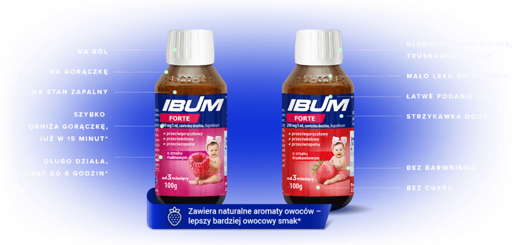 IBUM Forte - Nr 1 na ból i gorączkę u dzieci